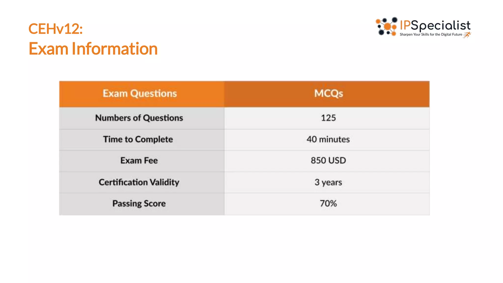 Introduction to CEHv12..pptx