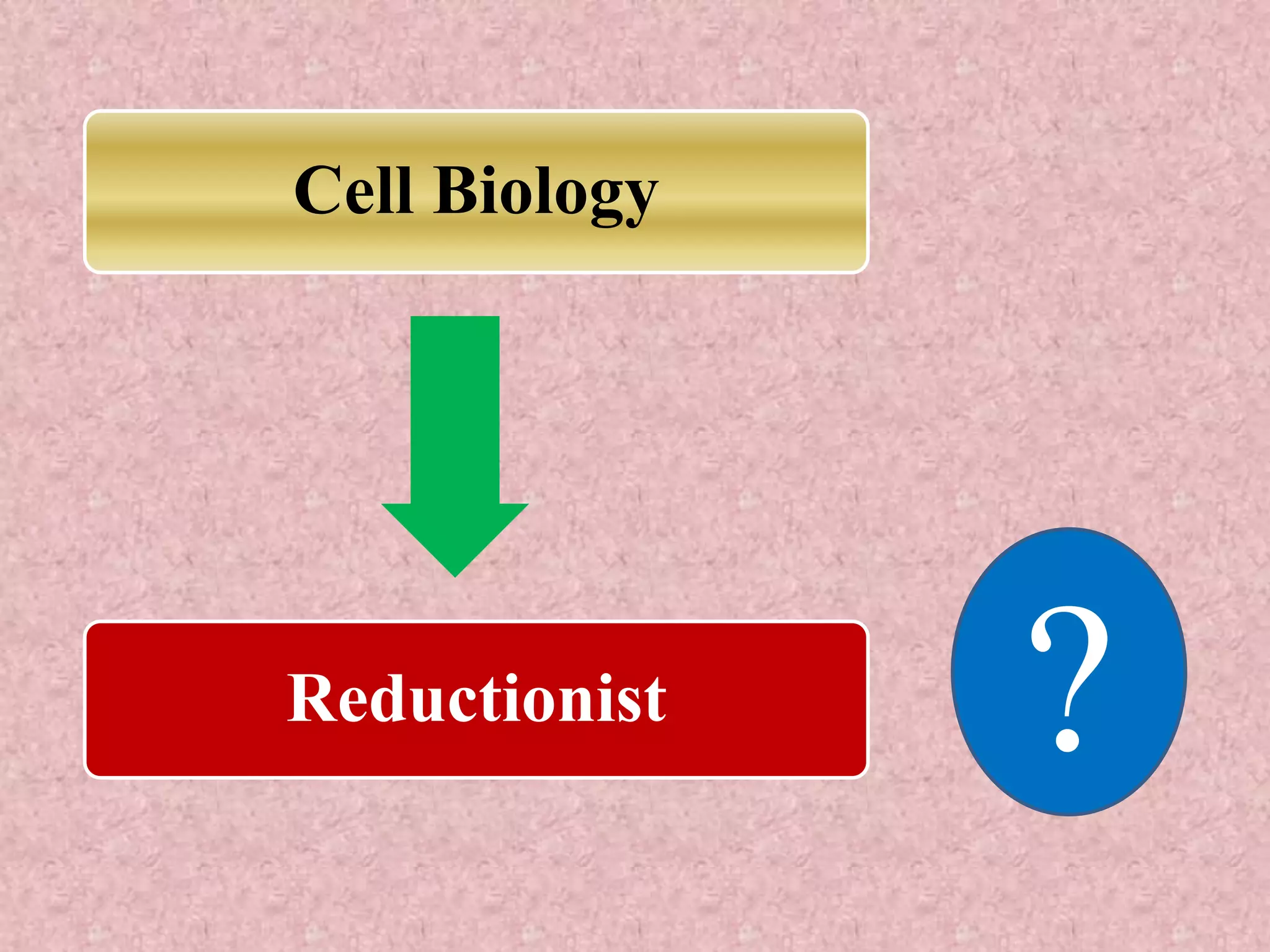 Introduction to cell biology | PPTX