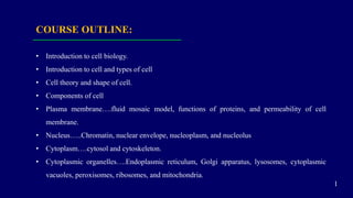INTRODUCTION TO CELL BIOLOGY AND CELL.pptx