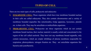 INTRODUCTION TO CELL BIOLOGY AND CELL.pptx