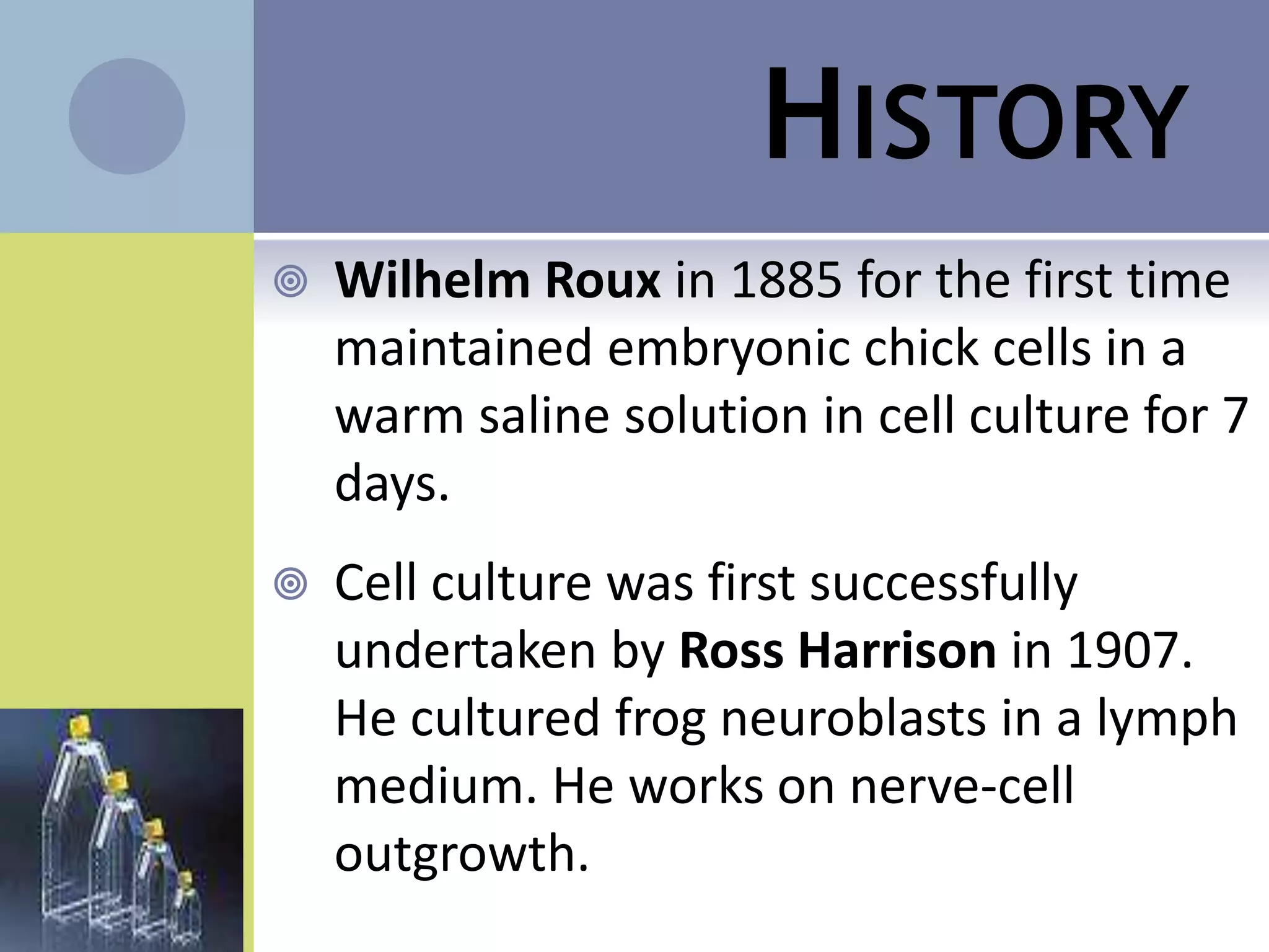Introduction to Cell Culture anjana.ppt