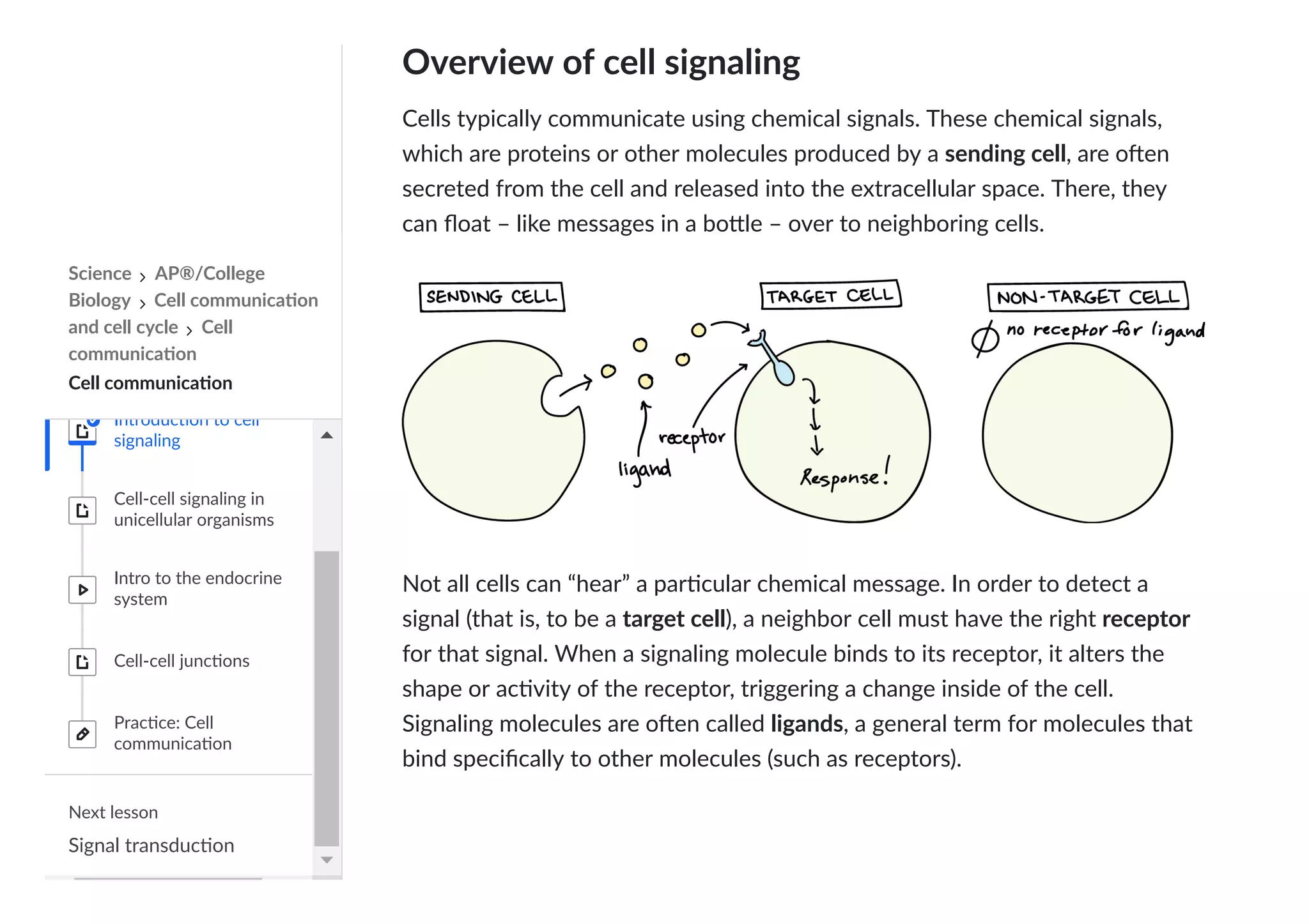 Introduction to cell signaling (article) _ Khan Academy.pdf