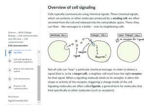 Introduction to cell signaling (article) _ Khan Academy.pdf