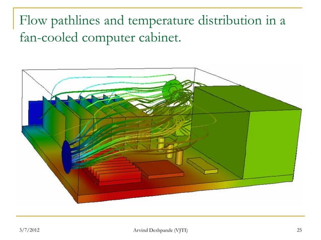 Introduction to cfd | PDF