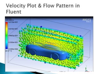 Introduction to cfd with Case Studies | PPTX
