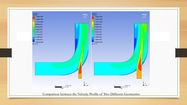 Introduction_to_CFD_Using_ANSYS_Fluent.pptx