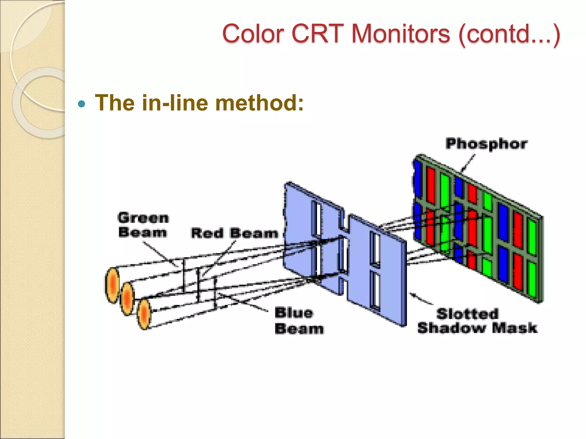 Introduction to computer graphics and multimedia | PPT
