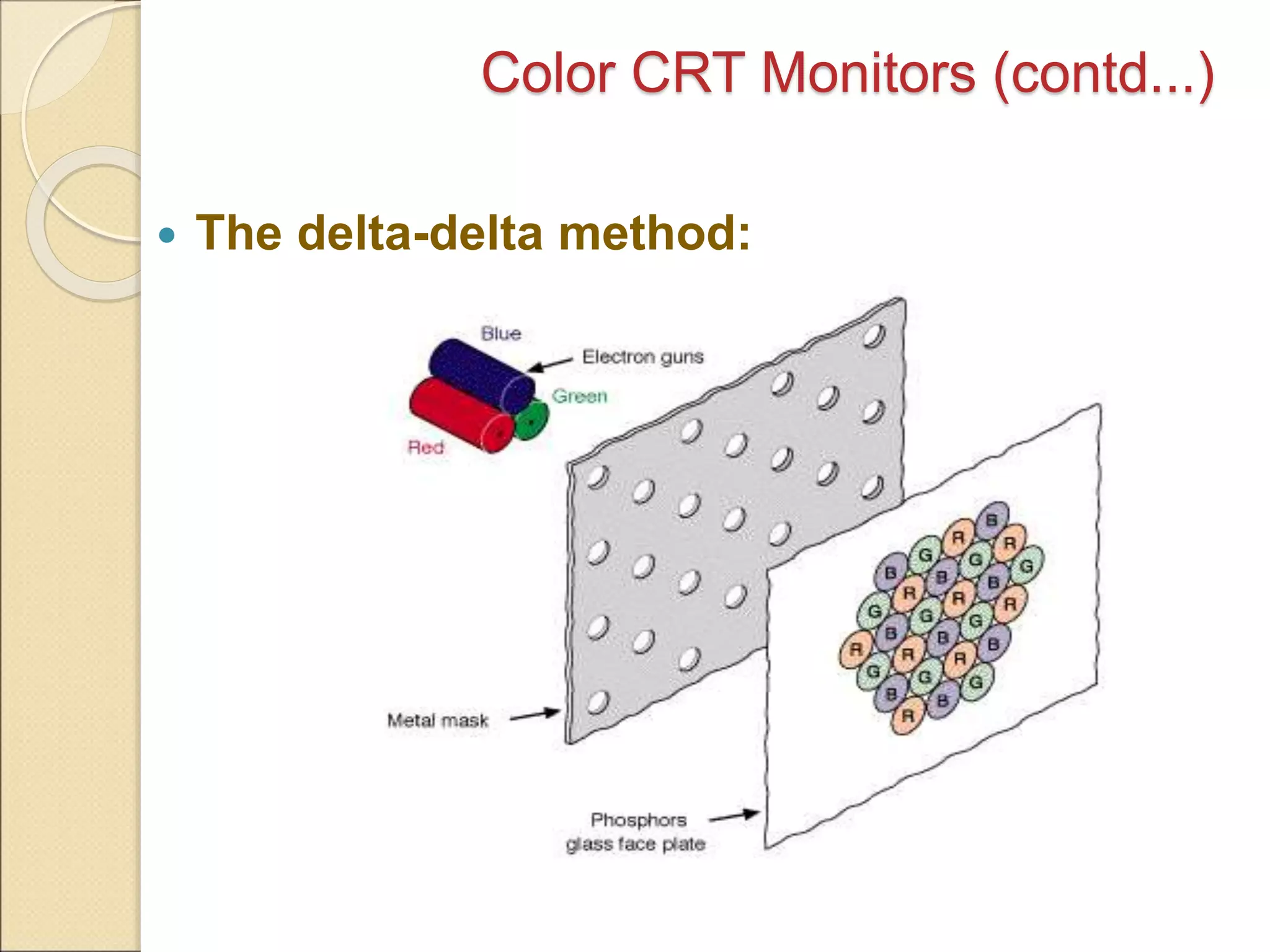 Introduction to computer graphics and multimedia | PPT