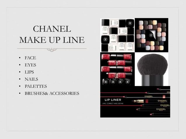 Introduction to chanel | PPTX
