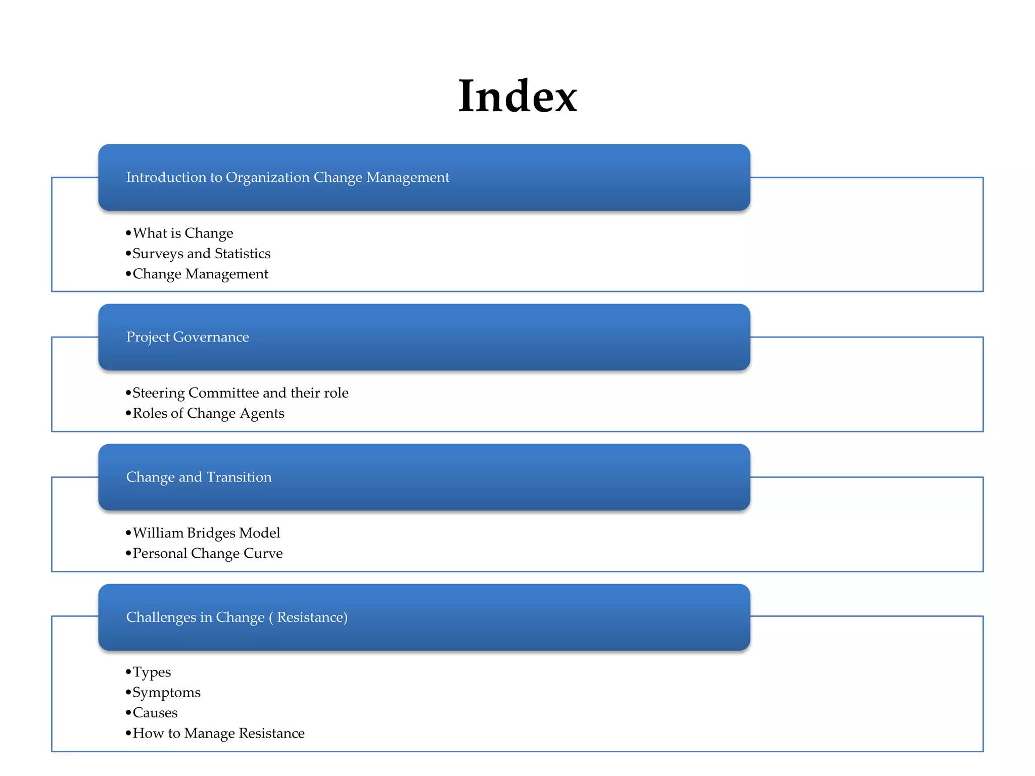 Introduction to change management | PPSX