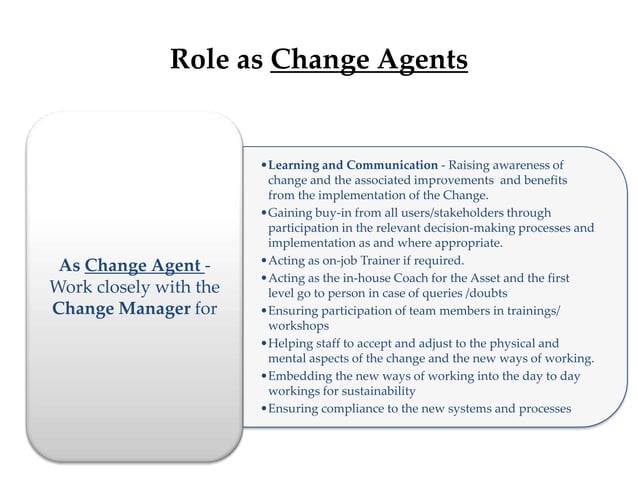 Introduction to change management | PPSX