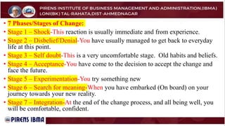 Introduction to Change Management.pptx