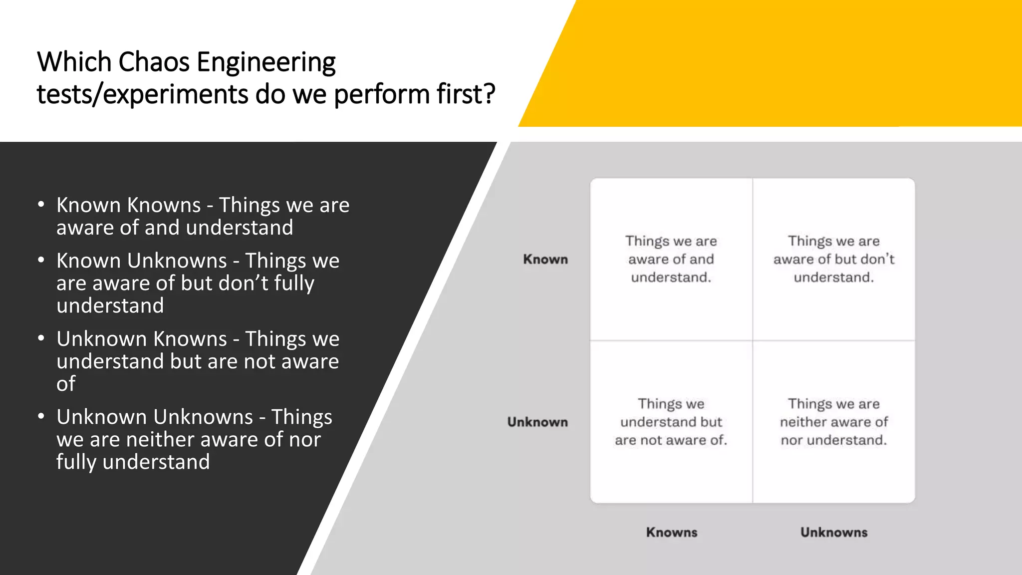 Introduction to Chaos Engineering | PPTX