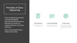 Introduction to Chaos Engineering | PPTX