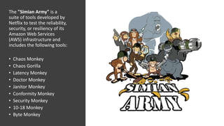 Introduction to Chaos Engineering | PPTX