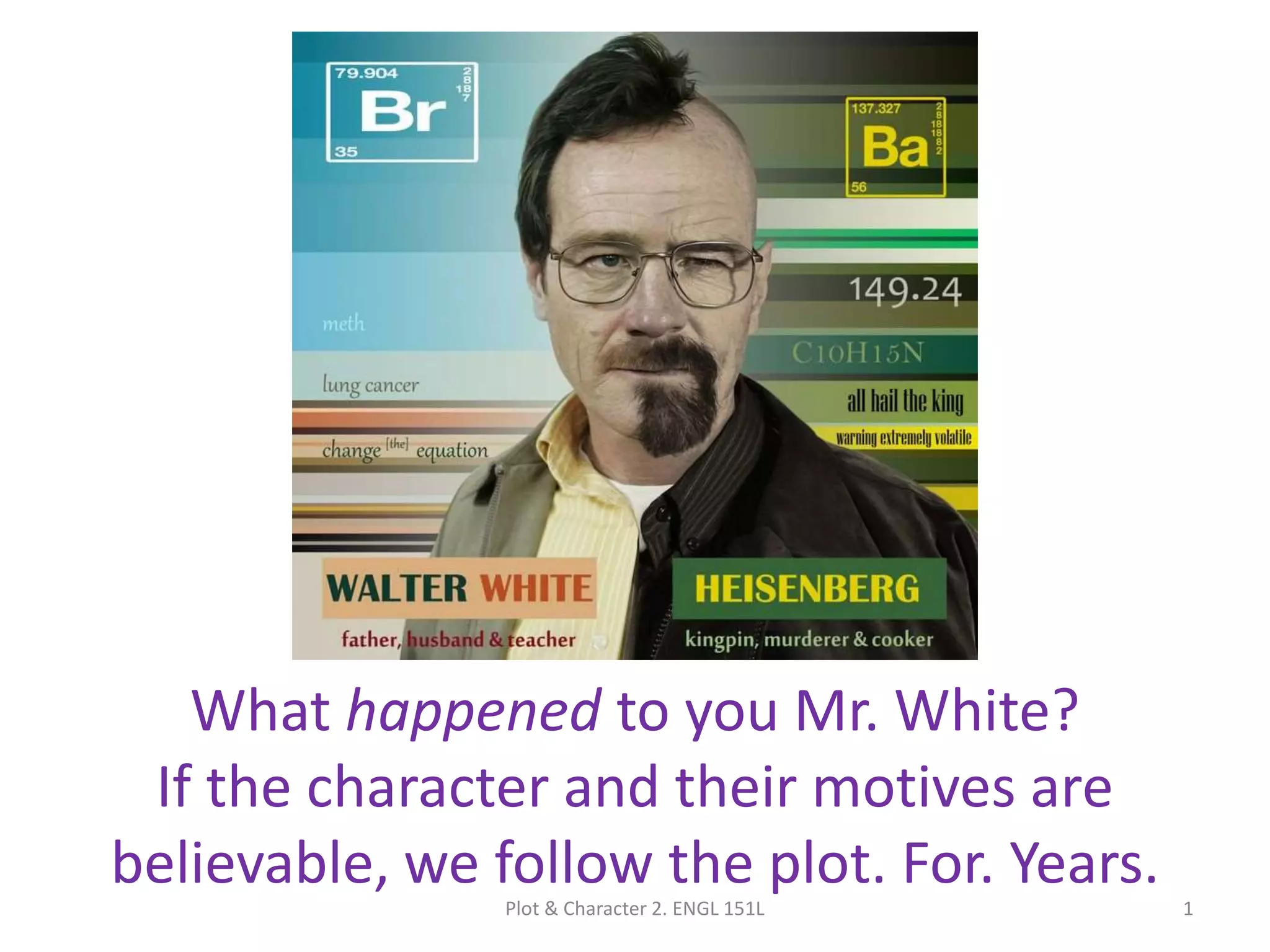 Introduction to characterization | PPT