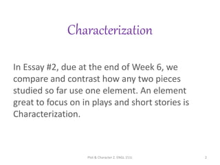 Introduction to characterization | PPT