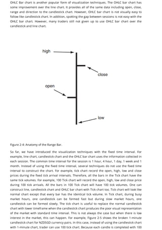 Introduction to charting techniques | PDF | Technology & Computing