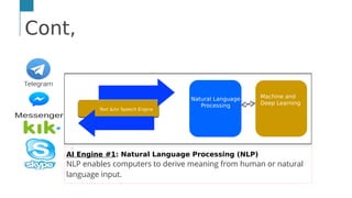 Introduction to chat bot | PPT
