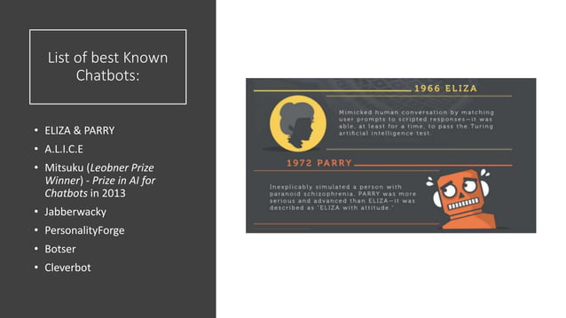 Introduction to Chatbots | PPTX | Artificial Intelligence | Technology ...