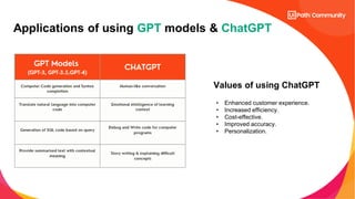 Introduction to Chat GPT | PDF