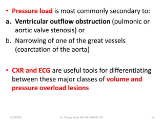 Introduction to CHDs.pdf
