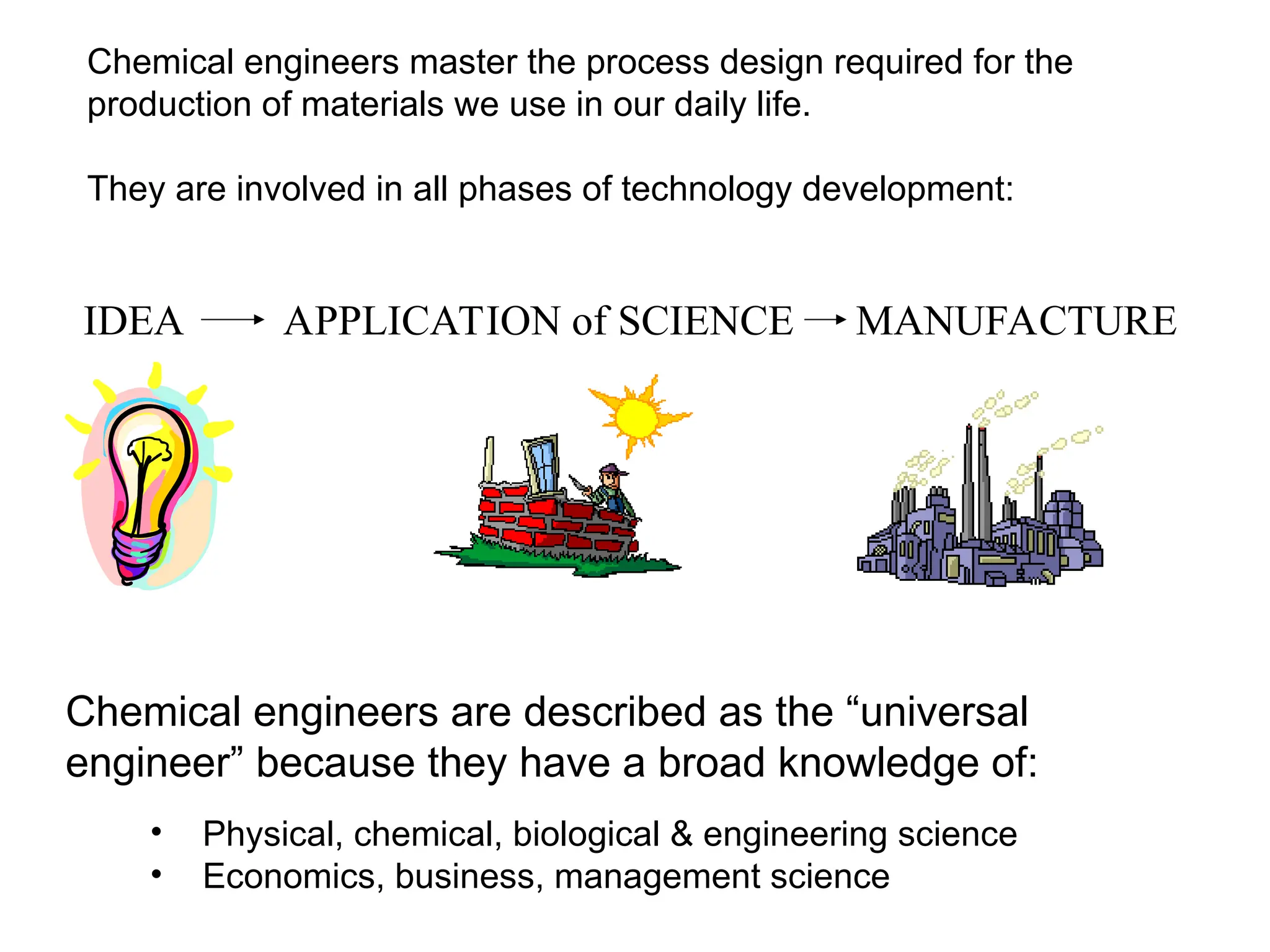 Introduction to chemical engineering.ppt