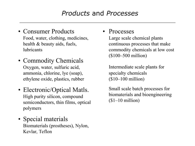 Introduction to chemical engineering.ppt
