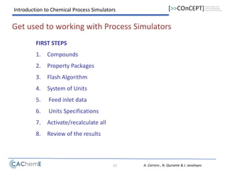 Introduction to free and open source Chemical Process Simulators ...