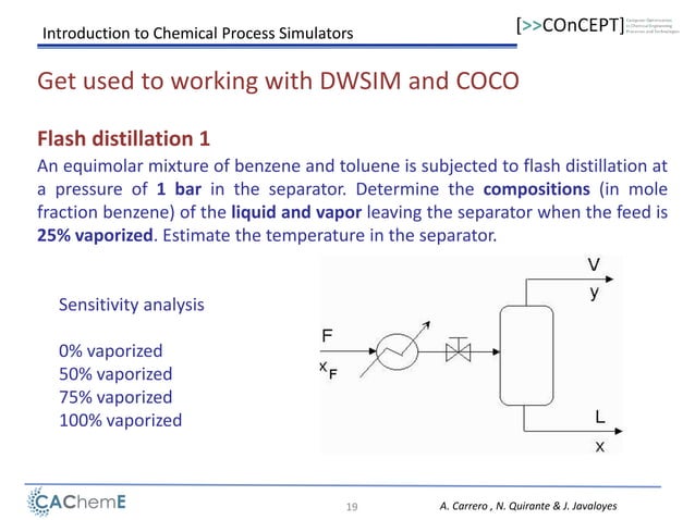 Introduction to free and open source Chemical Process Simulators - (DWSIM & COCO) | PDF