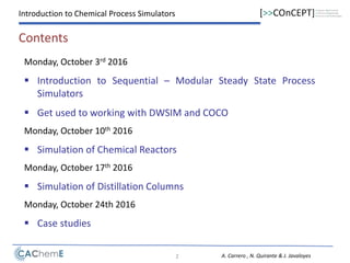 Introduction to free and open source Chemical Process Simulators - (DWSIM & COCO) | PDF