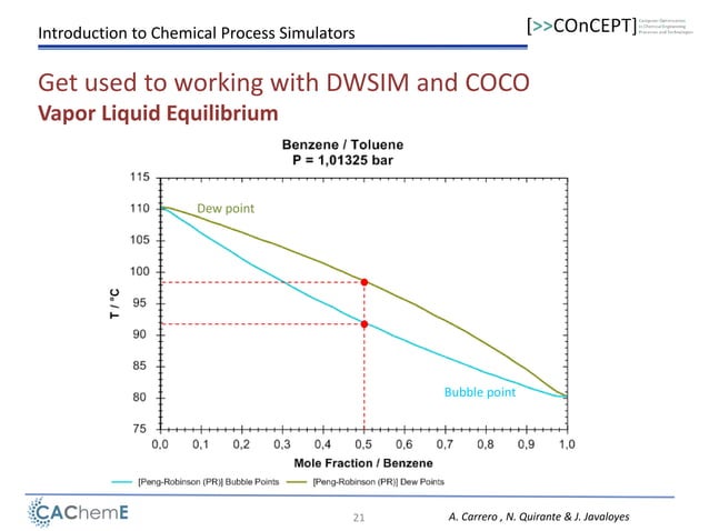 Introduction to free and open source Chemical Process Simulators - (DWSIM & COCO) | PDF