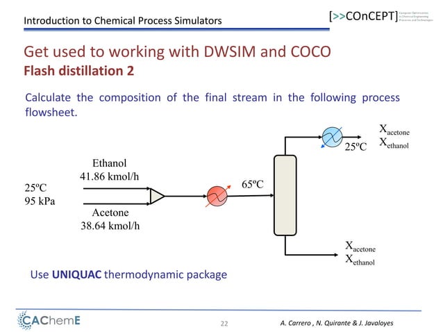 Introduction to free and open source Chemical Process Simulators - (DWSIM & COCO) | PDF