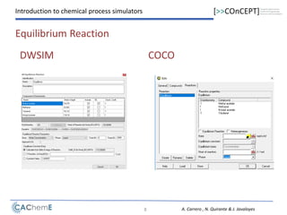 Simulation of Chemical Rectors - Introduction to chemical process ...