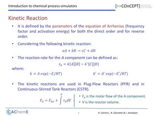 Simulation of Chemical Rectors - Introduction to chemical process simulators - Coco - DWSIM ...