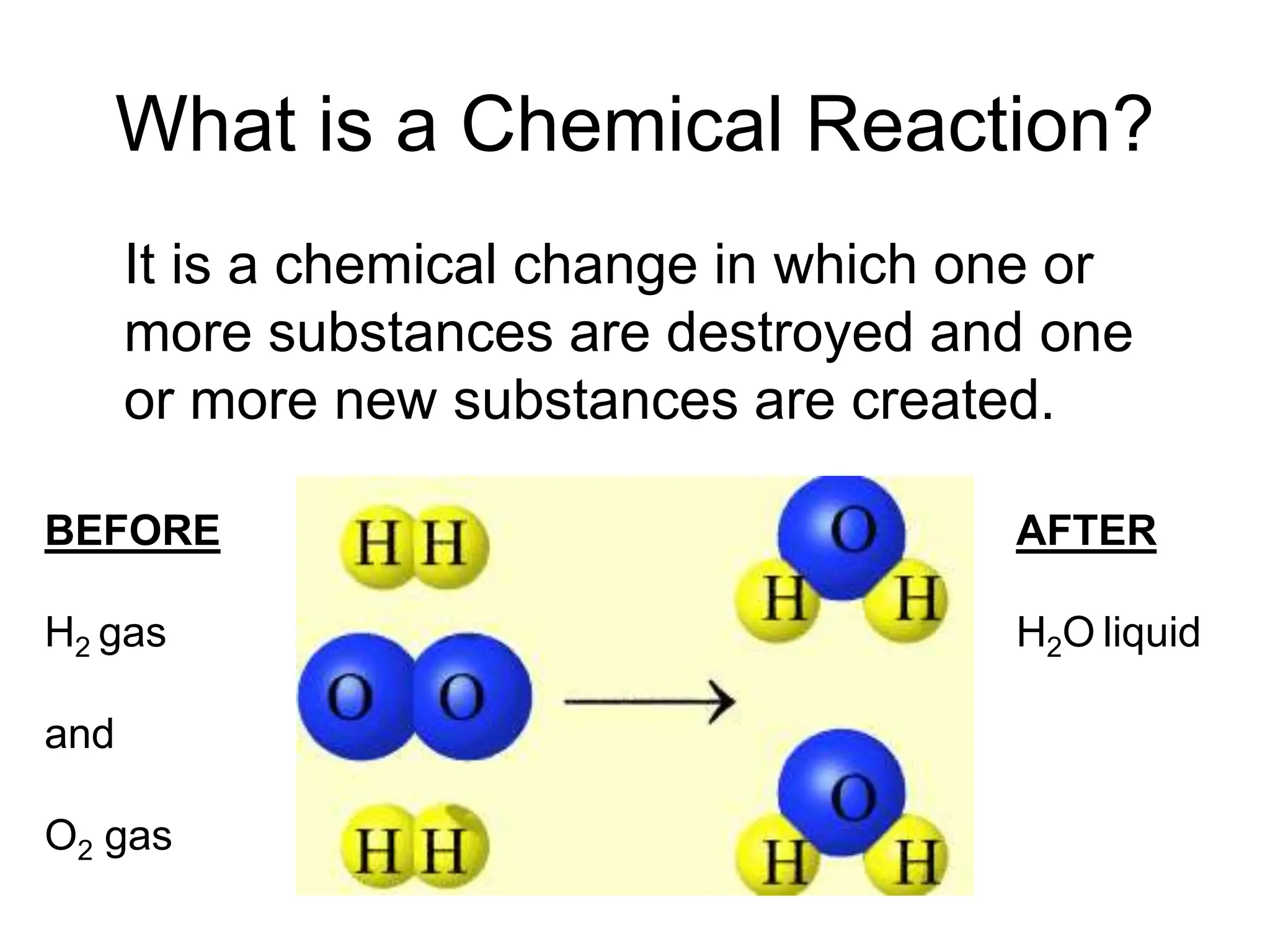Introduction to Chemical Reaction and types | PPT