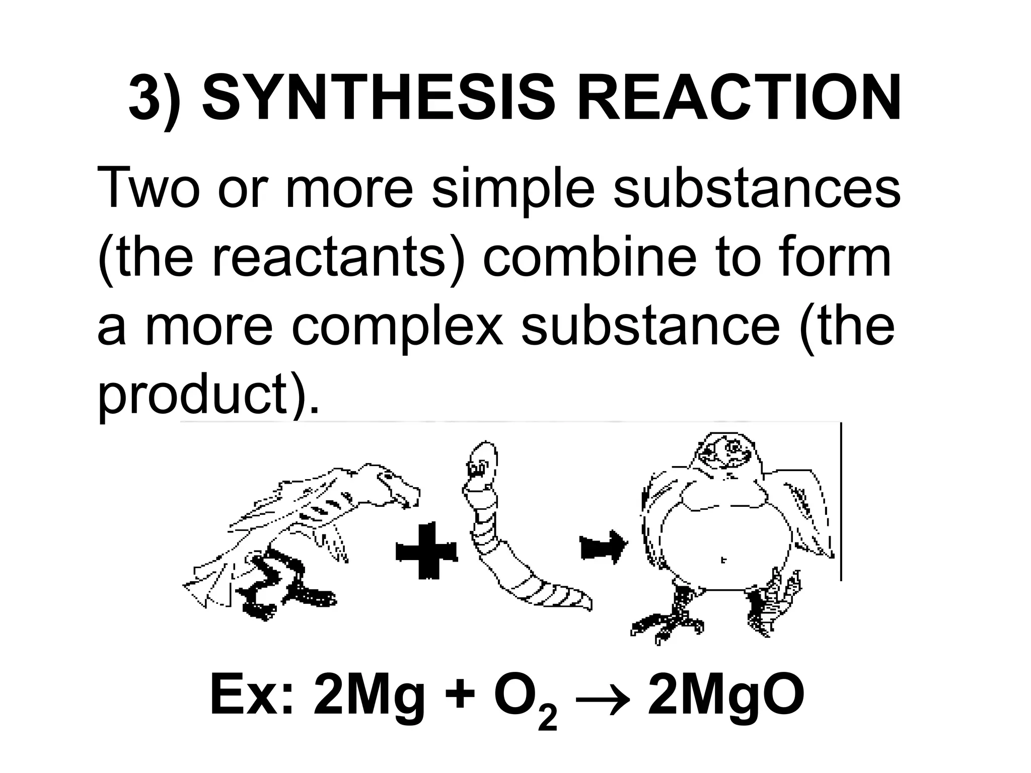 Introduction to Chemical Reaction and types | PPT