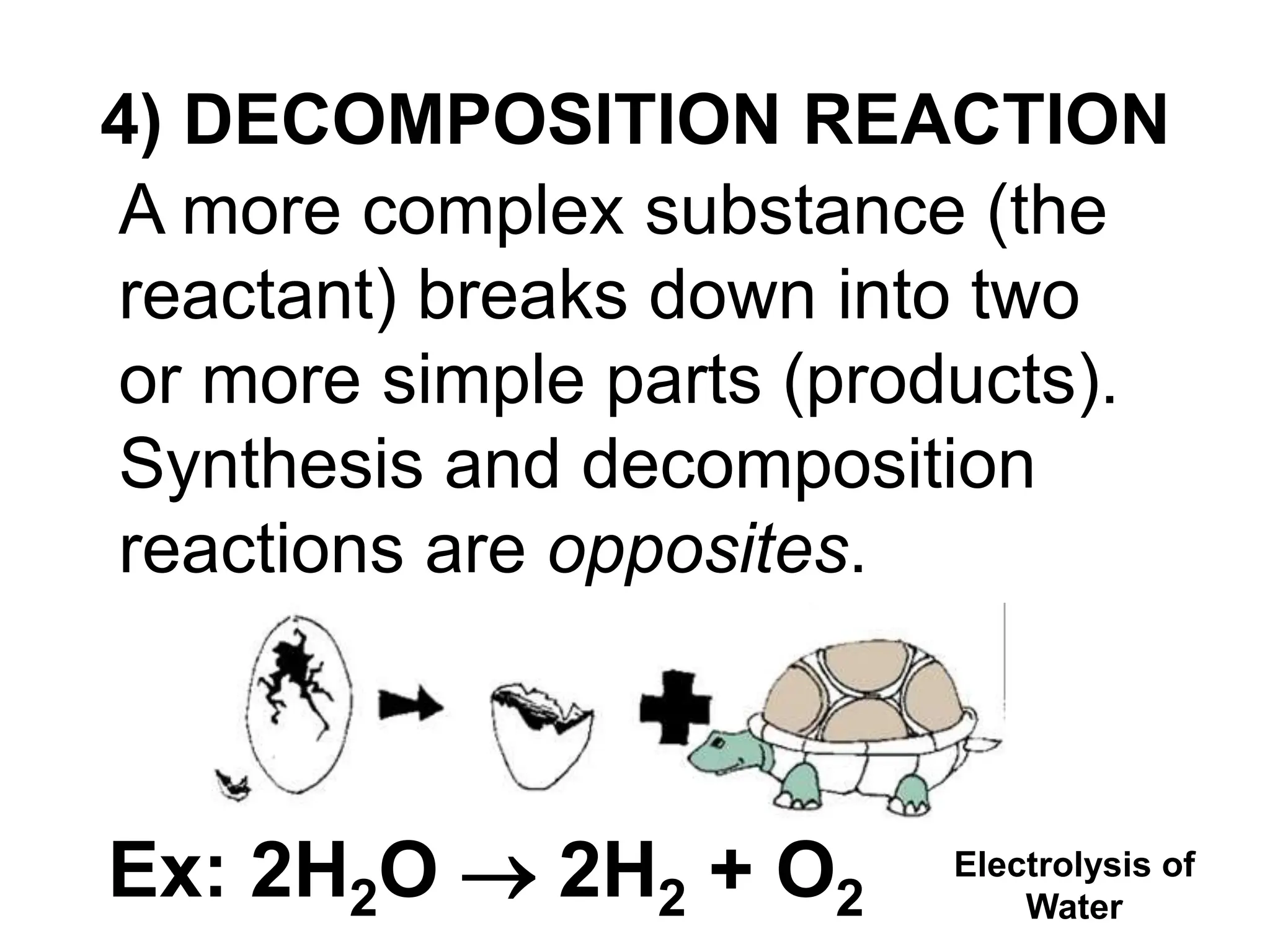 Introduction to Chemical Reaction and types | PPT