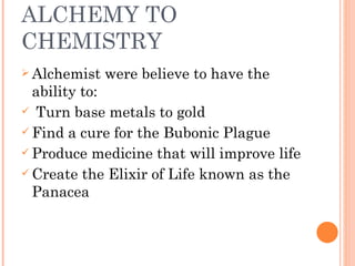 Introduction to chemistry | PPT