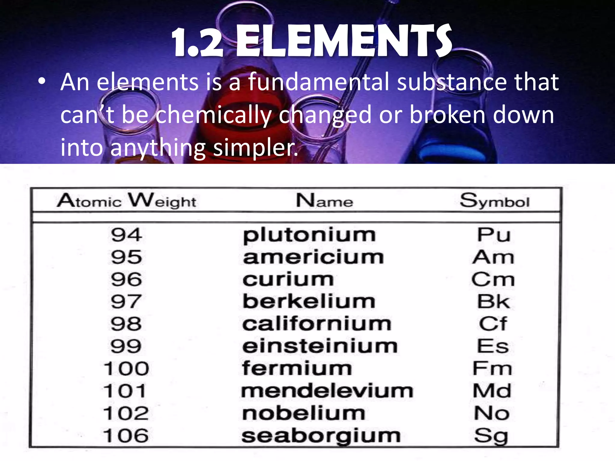 Introduction to chemistry | PPTX