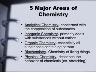 Introduction to chemistry | PPT