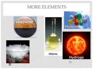 Introduction to chemistry | PPTX