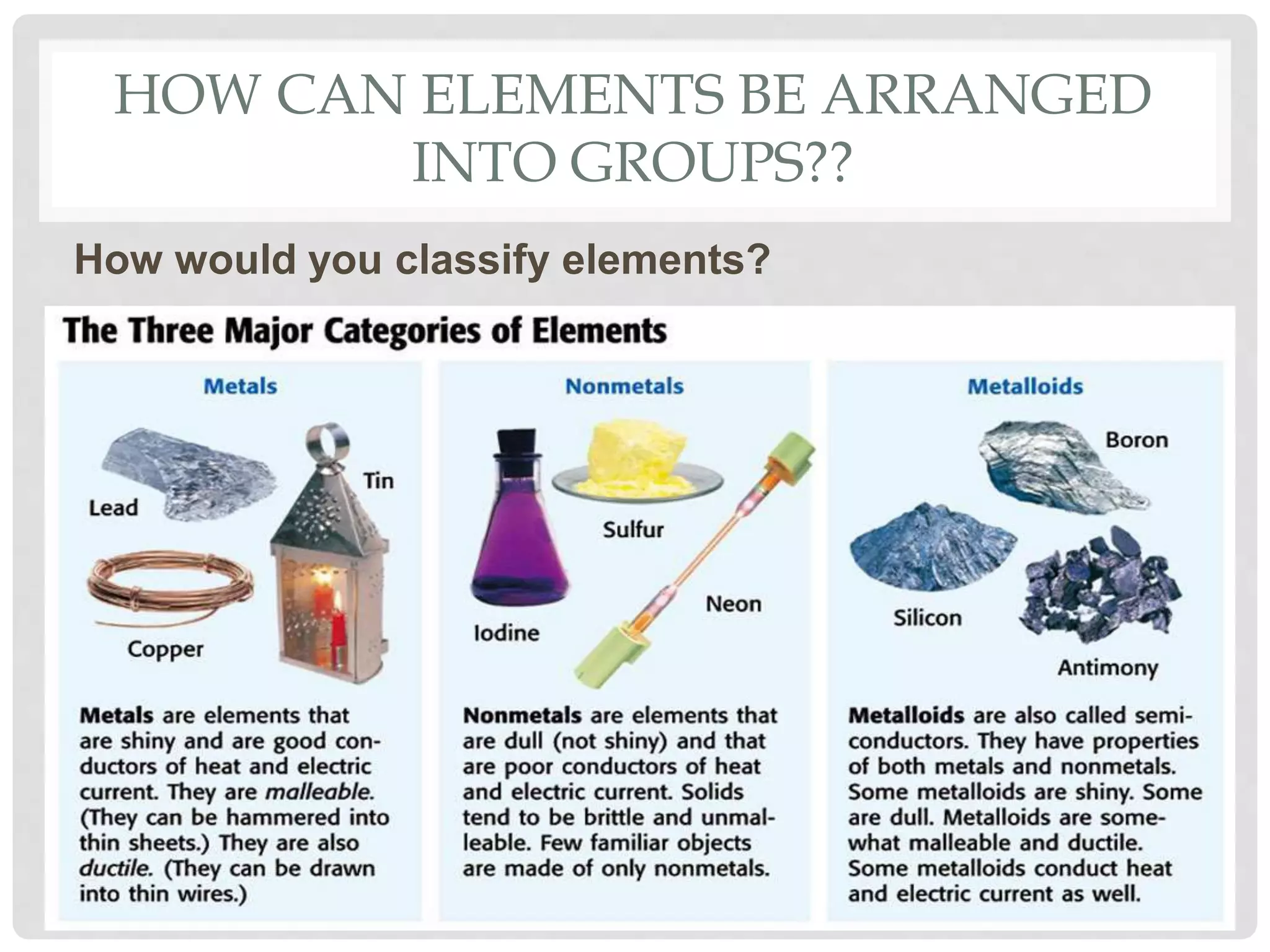 Introduction to Chemistry Gr. 7 2018 | PPTX