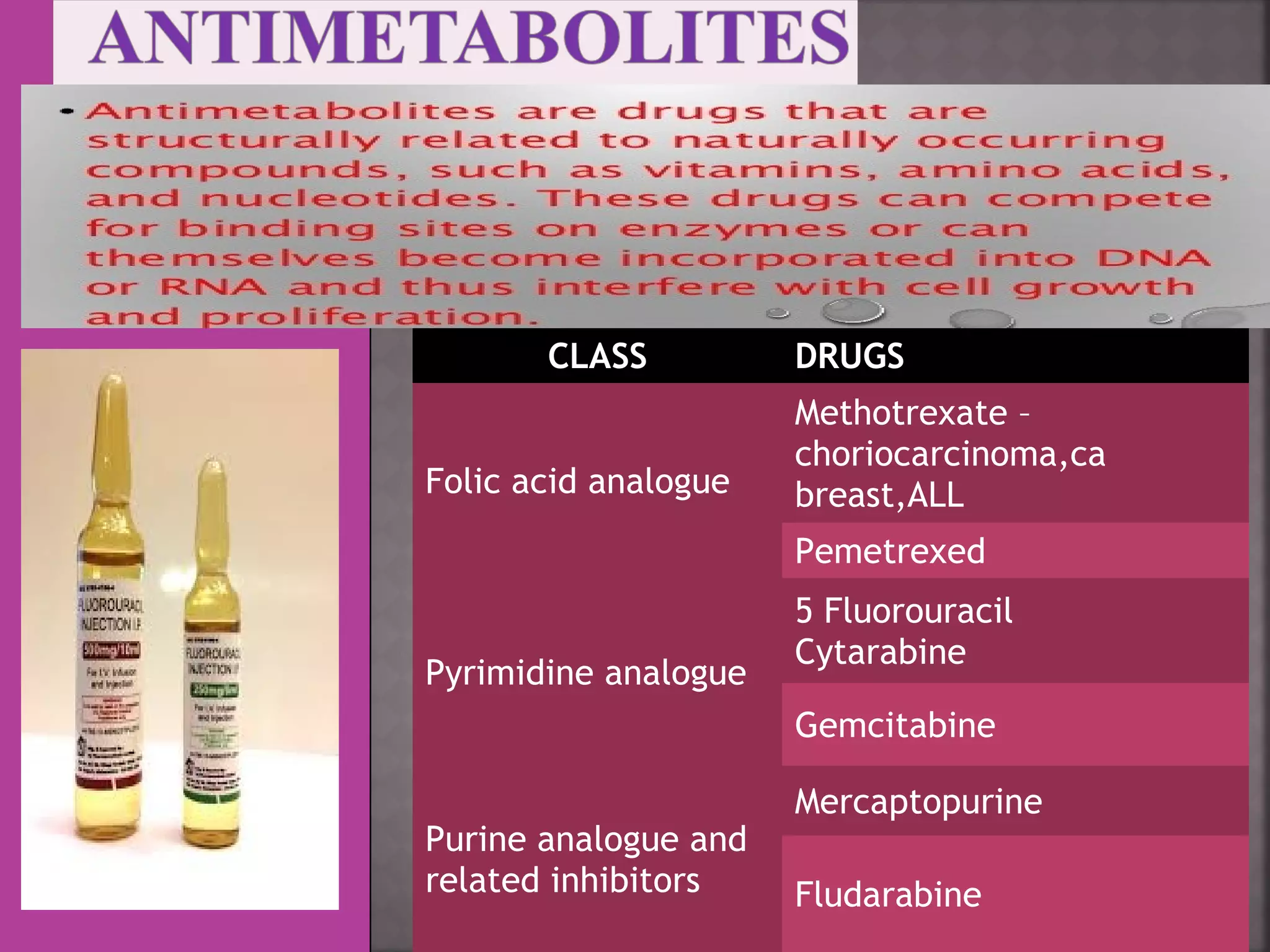 Introduction to chemotherapy | PPT
