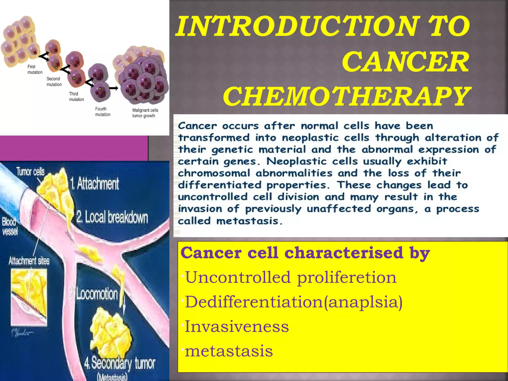 Introduction to chemotherapy | PPT