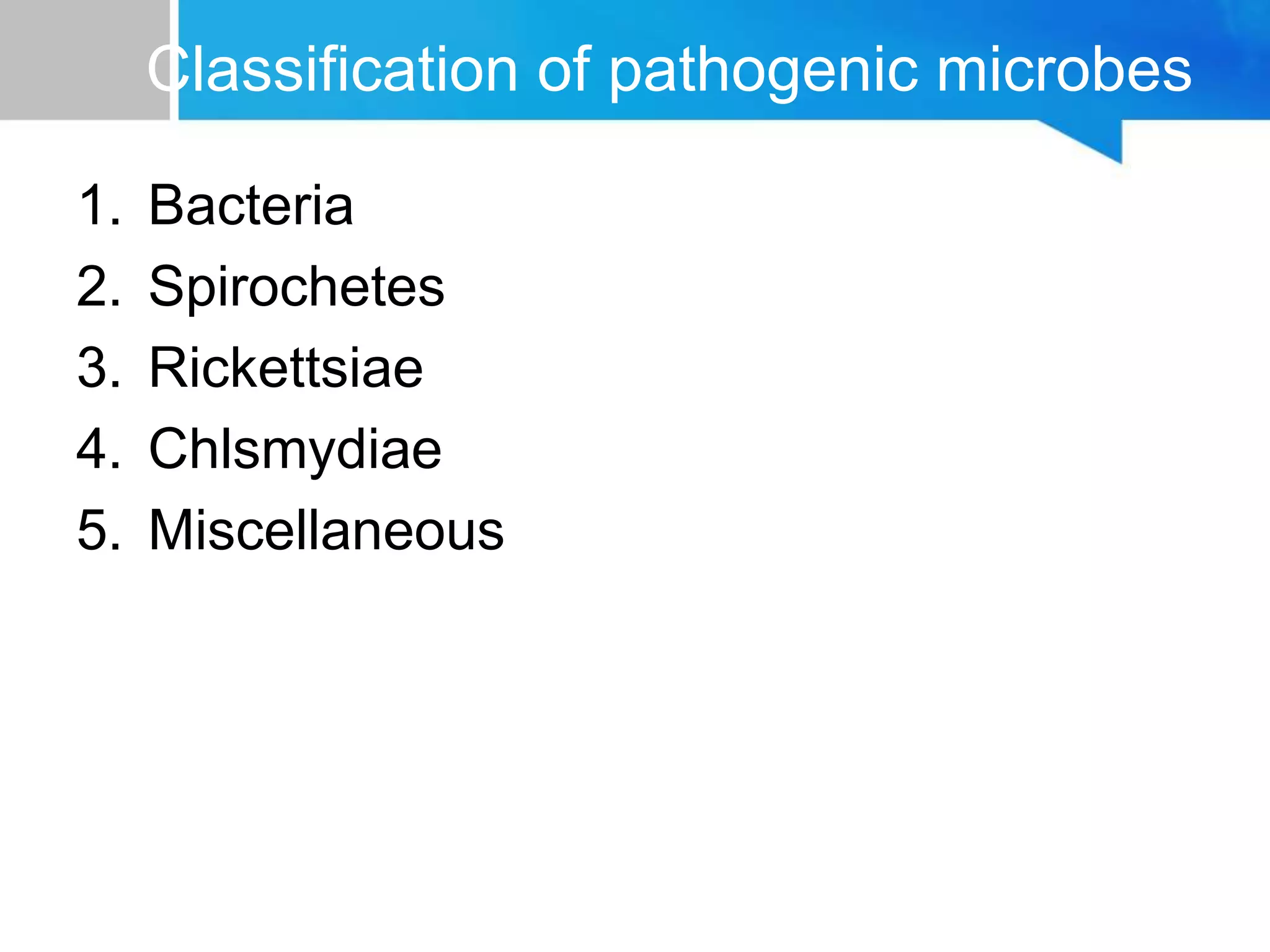 Introduction to chemotherapy.ppt