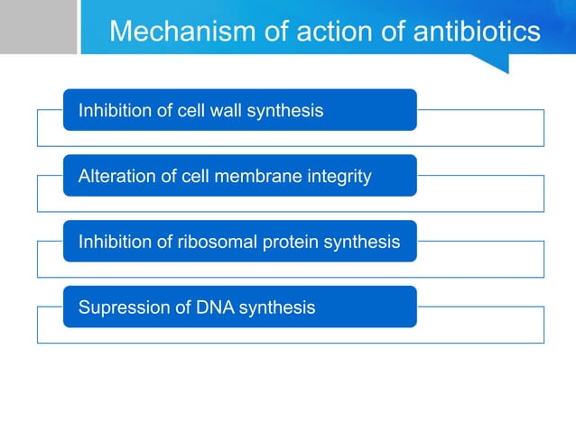 Introduction to chemotherapy.ppt