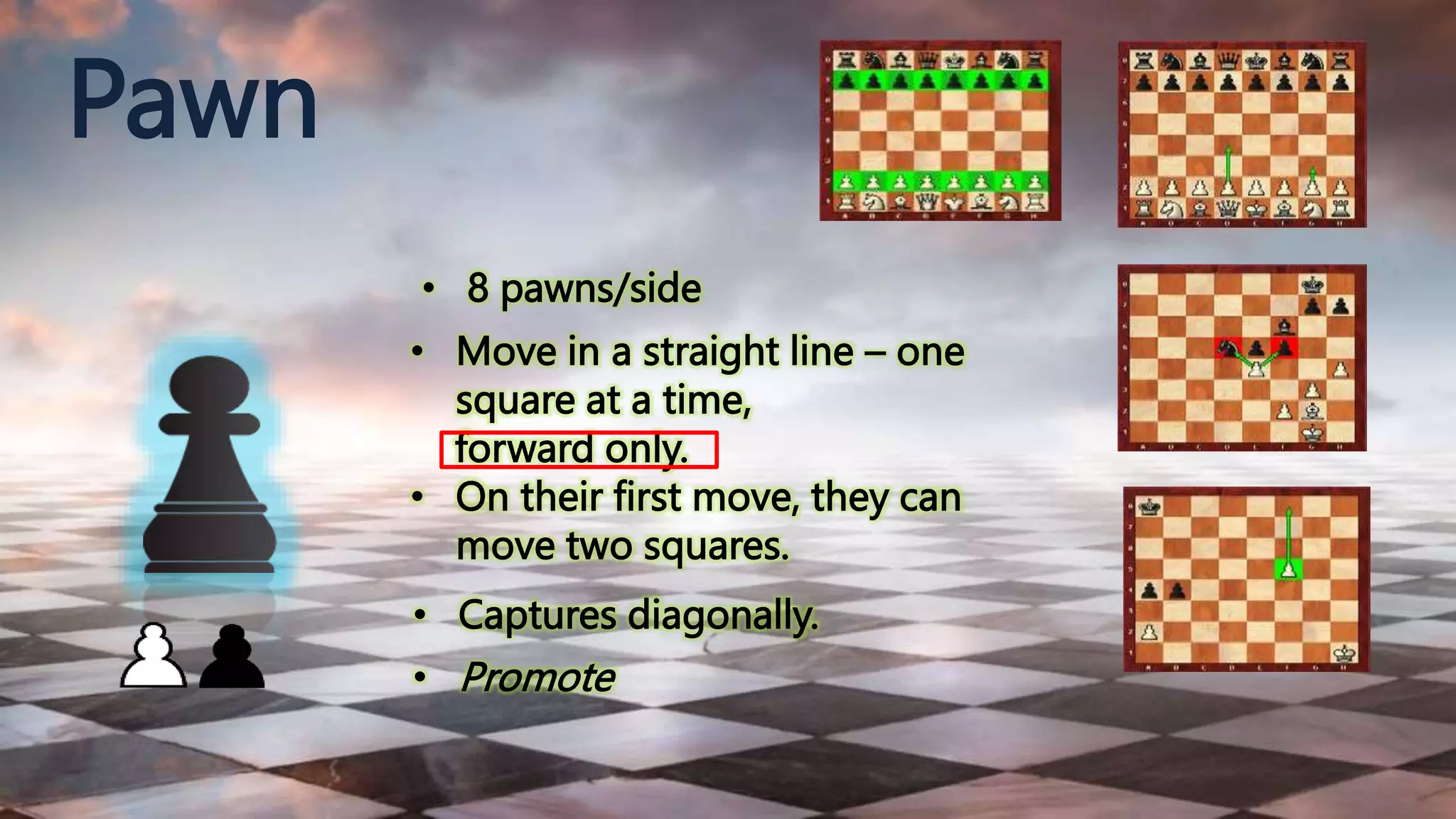 Introduction to Chess.pptx