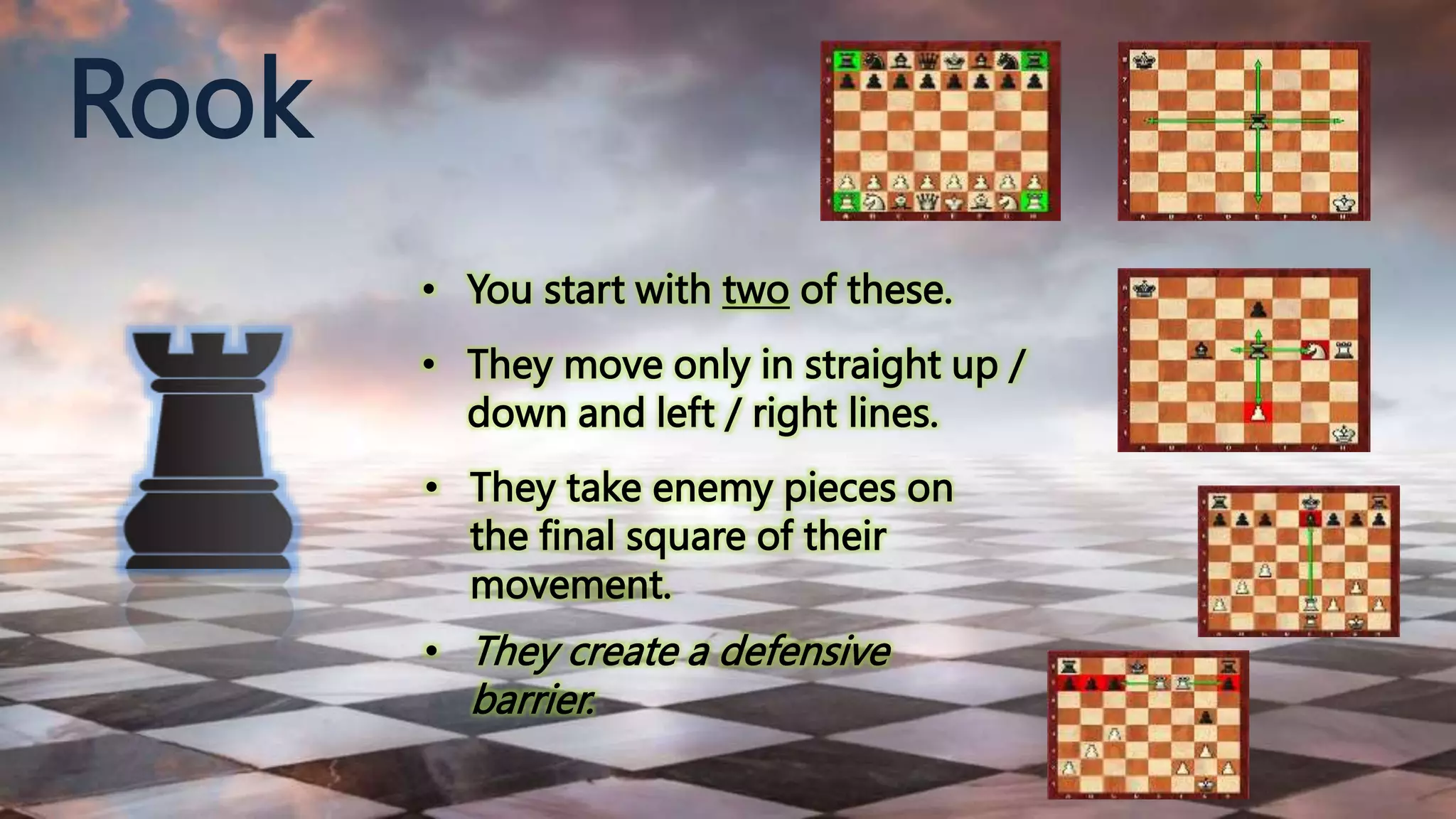 Introduction to Chess.pptx