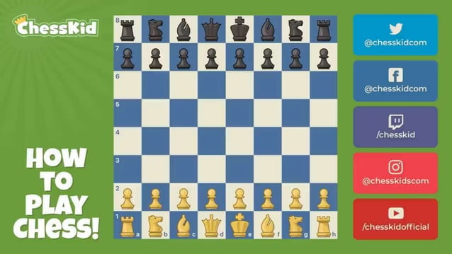 Introduction to Chess The Basics Learn How to Play Chess.pptx